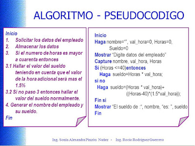 PROGRAMACION: PSEUDOCODIGO