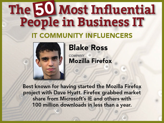 Sekilas Info: Pendiri Mozilla Firefox