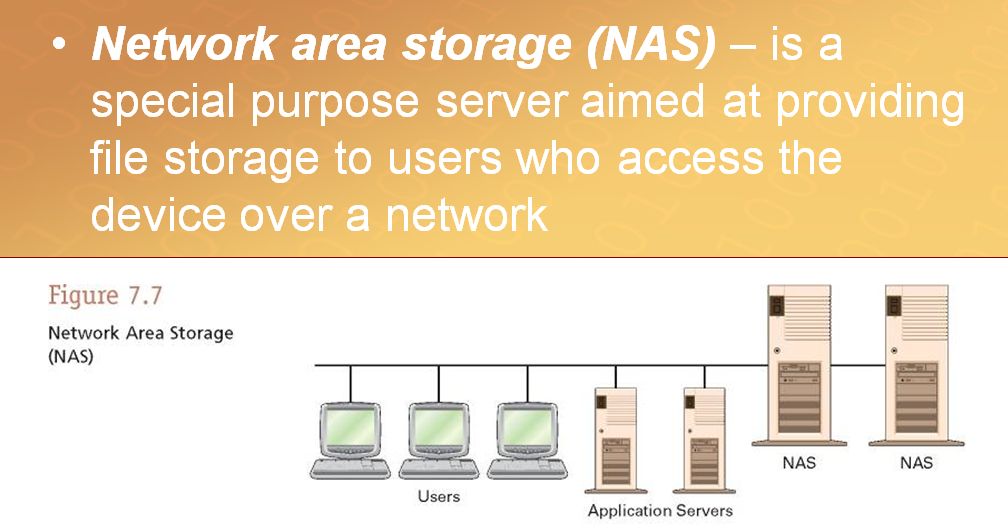 sharing: What is Network Area Storage - NAS