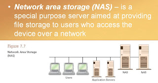sharing: What is Network Area Storage - NAS