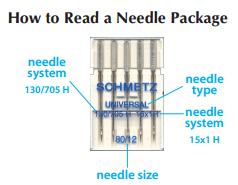 Sew at Home Mummy: Tips & Tricks Tuesday: What would MacGyver do ...
