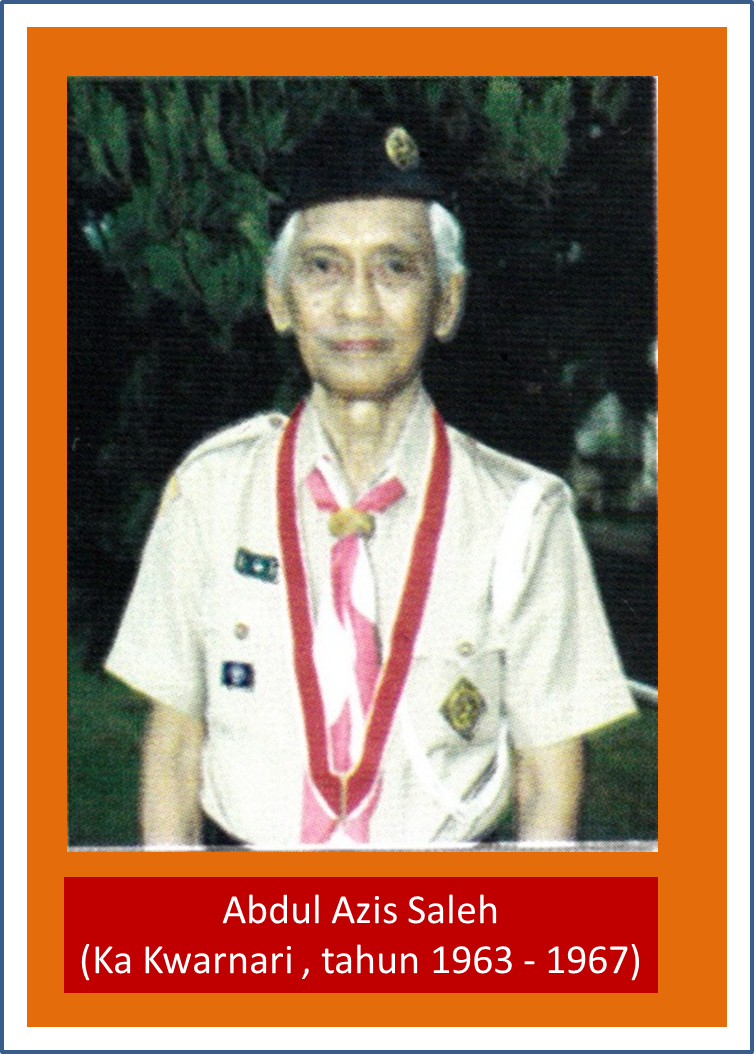 Sejarah Pramuka: August 2012