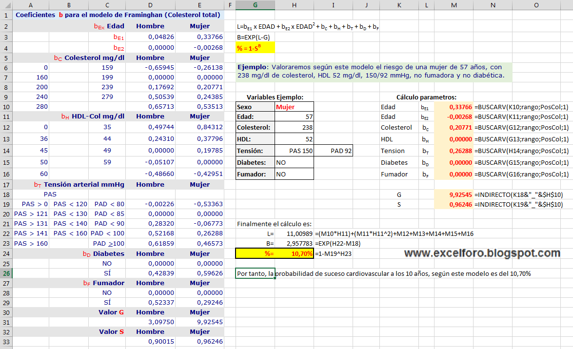 Modelo de Framingham: Cálculo de riesgo cardiovascular. | EXCEL FORO ...