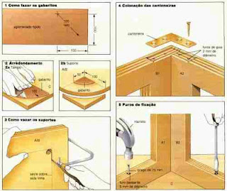 Marcenaria Rústica: Apostila de Marcenaria