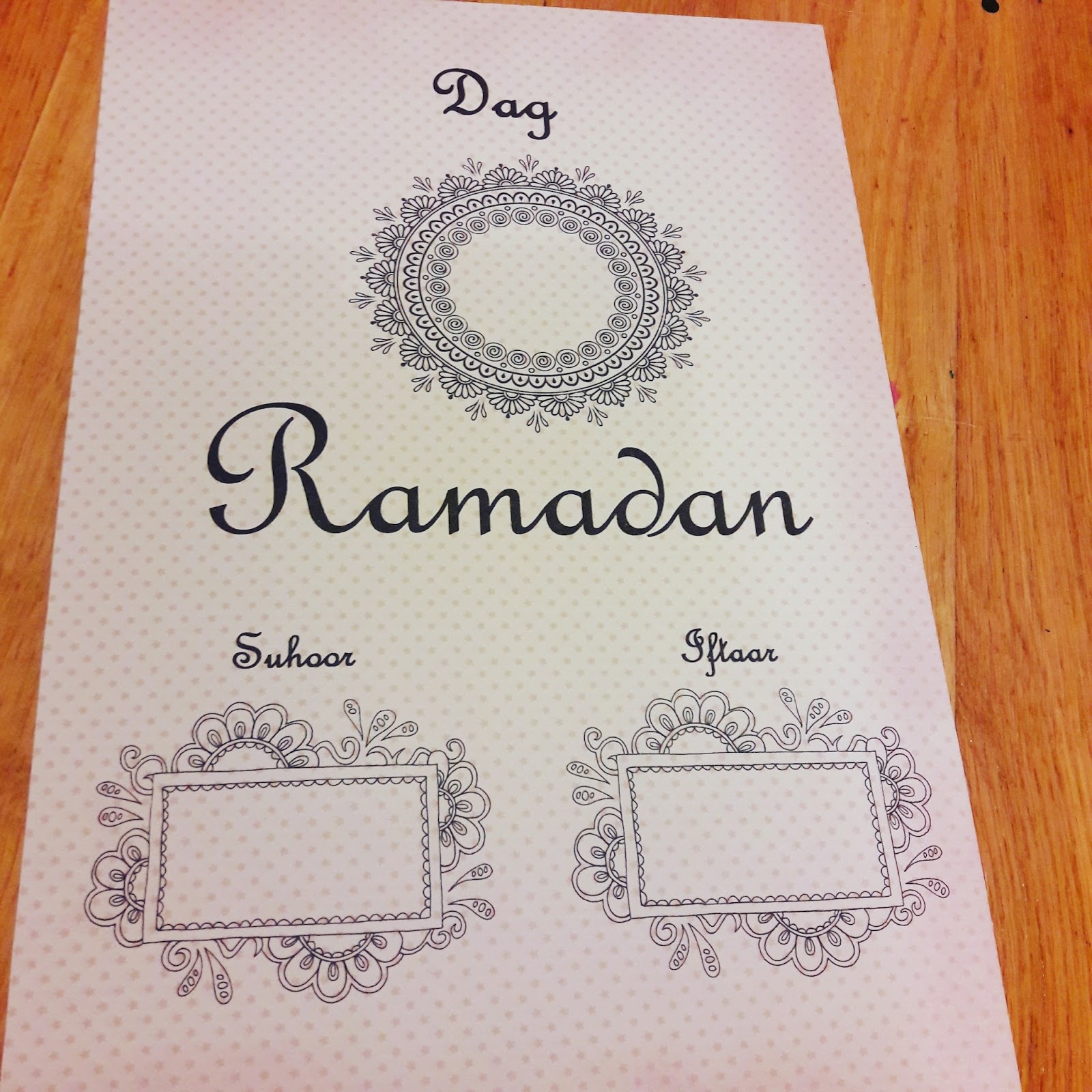 När är det dags att bryta fastan?