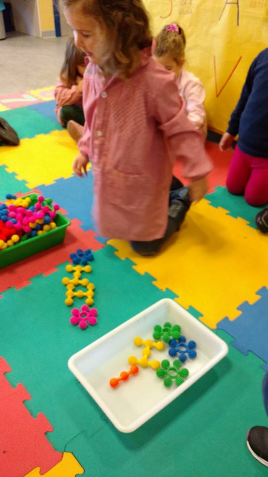 La clase de Vane: CONCEPTO DENTRO - FUERA