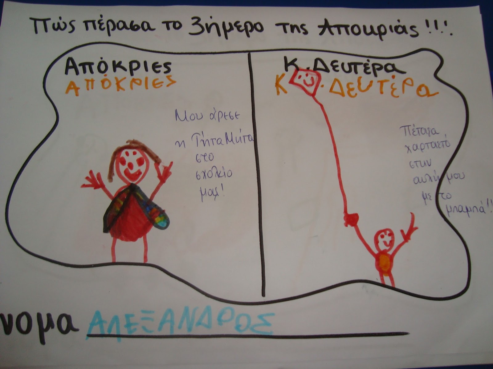 7ο ΝΗΠΙΑΓΩΓΕΙΟ ΙΩΑΝΝΙΝΩΝ -ΤΑ ΝΗΠΙΑ ΤΑΞΙΔΕΥΟΥΝ....: ΚΑΛΗ ΣΑΡΑΚΟΣΤΗ...