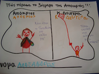 7ο ΝΗΠΙΑΓΩΓΕΙΟ ΙΩΑΝΝΙΝΩΝ -ΤΑ ΝΗΠΙΑ ΤΑΞΙΔΕΥΟΥΝ....: ΚΑΛΗ ΣΑΡΑΚΟΣΤΗ...
