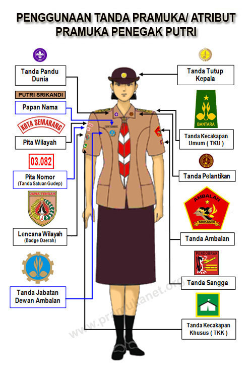 Penggunaan Atribut Pramuka Penegak Putra dan Putri