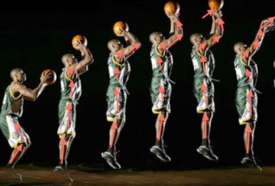 Basketball Jump Shot Biomechanics