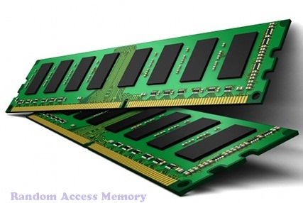Pengertian dan Fungsi RAM pada Komputer - Info Teknologi Terbaru