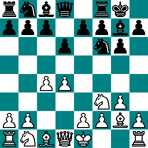 Ajedrez, la lucha continúa: Defensa India de Rey