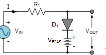 Tech Lab: Study of diode as a Clipper & clamper Circuit