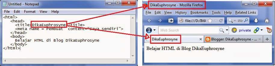 Mengenal dan Belajar Menulis Kode HTML - Dika AW