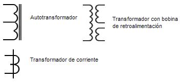 Instalaciones y Reparaciones Eléctricas: Simbologia