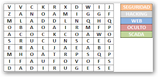 TrackMaze HG: Resolver una sopa de letras con python [algoritmo]