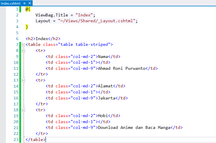 Kode Dot Net: ASP.NET MVC 5 - [Part 03] Membuat View