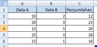 Belajar Rumus Dasar Microsoft Excel (Bagian 1) ~ Sinau Excel
