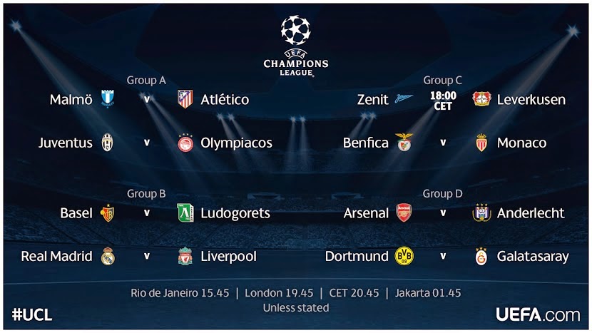 OGWA DRUMOND'S BLOG: UEFA champions league matches today
