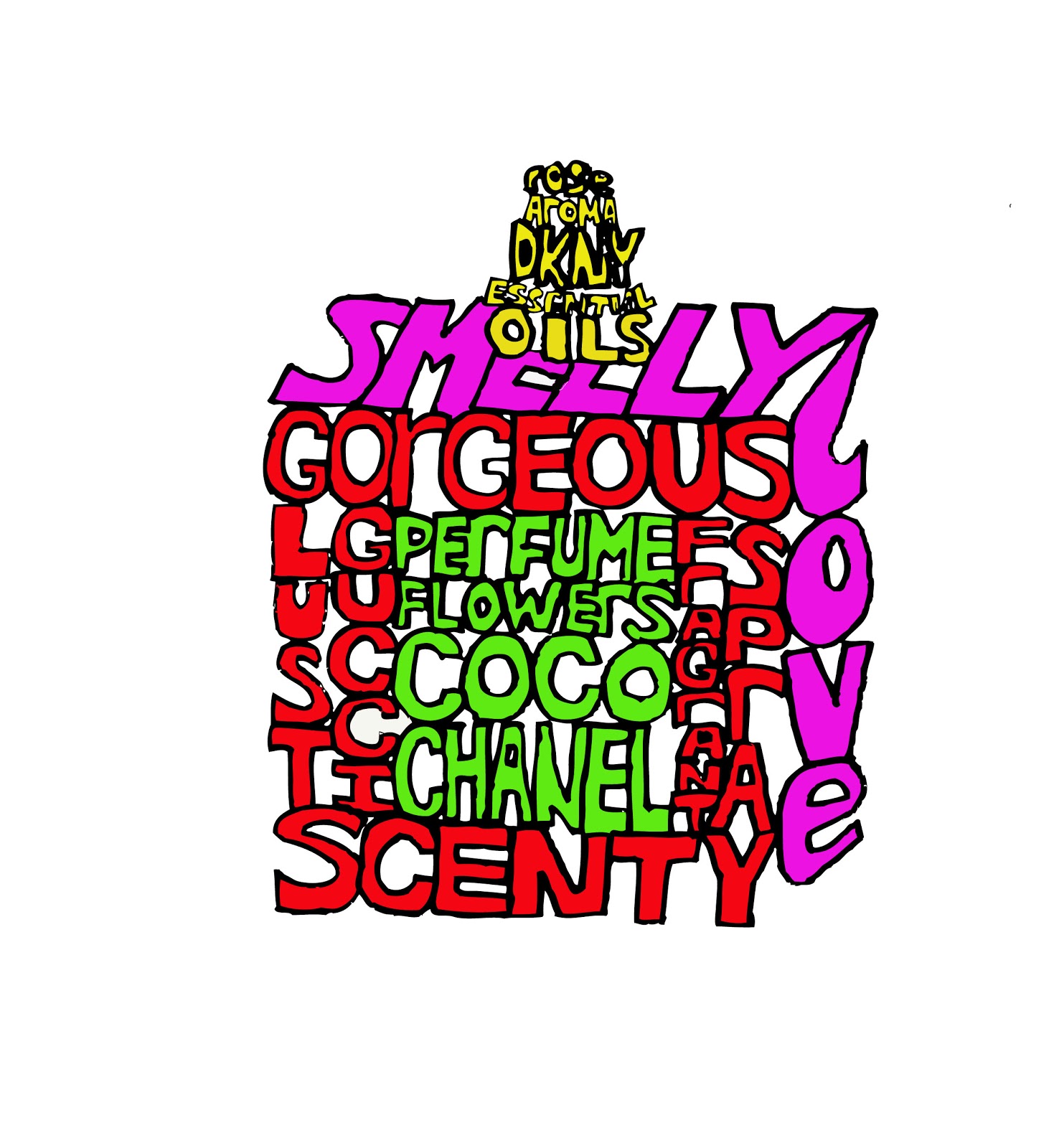 Abigail's graphics blog: Calligrams: Indepth analysis on Oscar Wilson