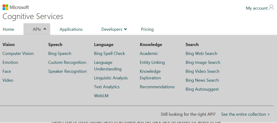 Microsoft Cognitive Services