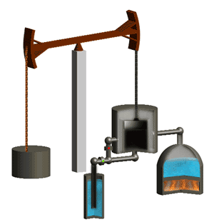 Spud's blog: Early Steam Engines