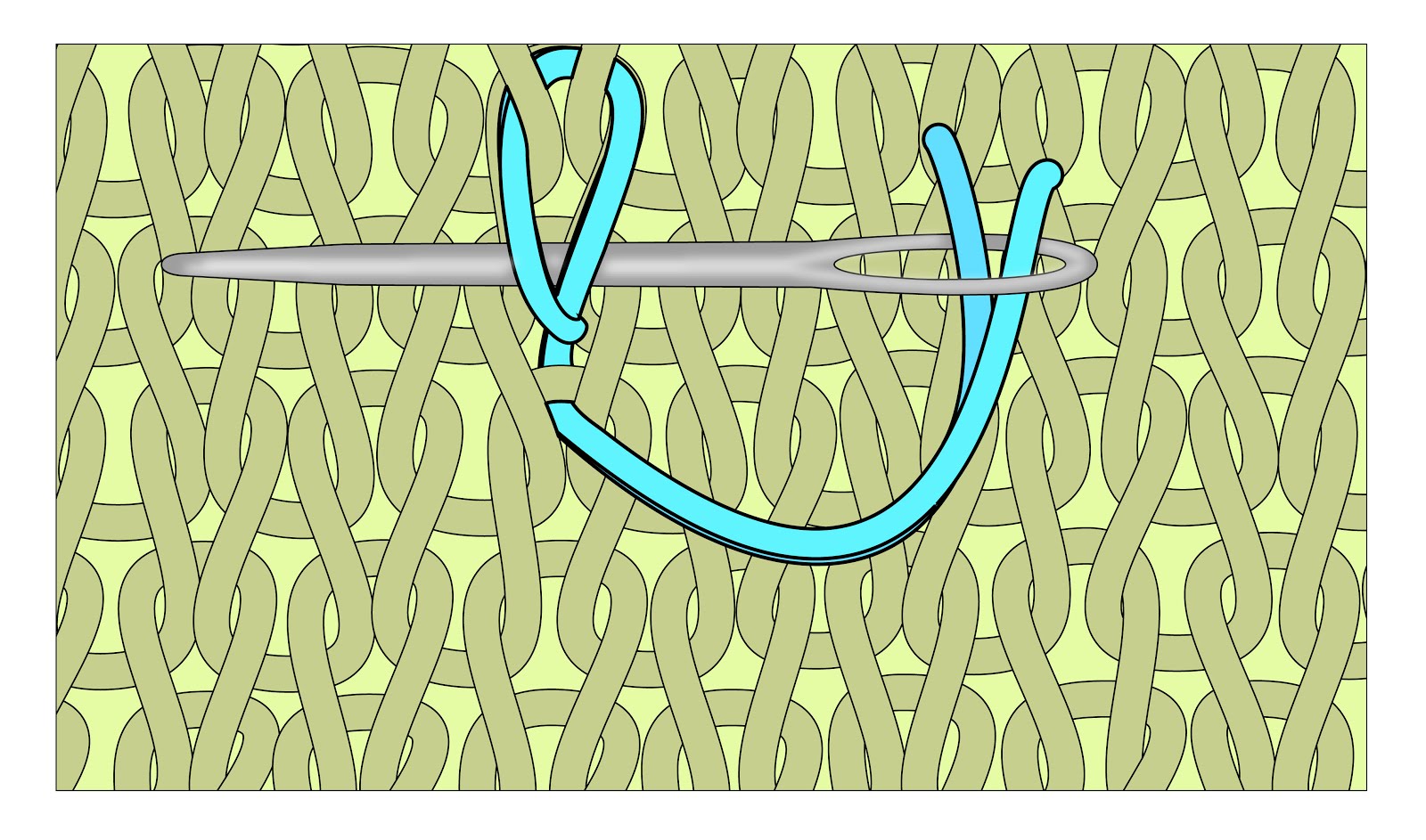 TECHknitting: Duplicate stitching on knitting--basic how-to + tricks ...