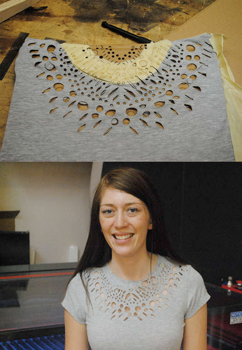 Coco 的美術館: DIY T- Shirt Redesign Ideas (part 2)