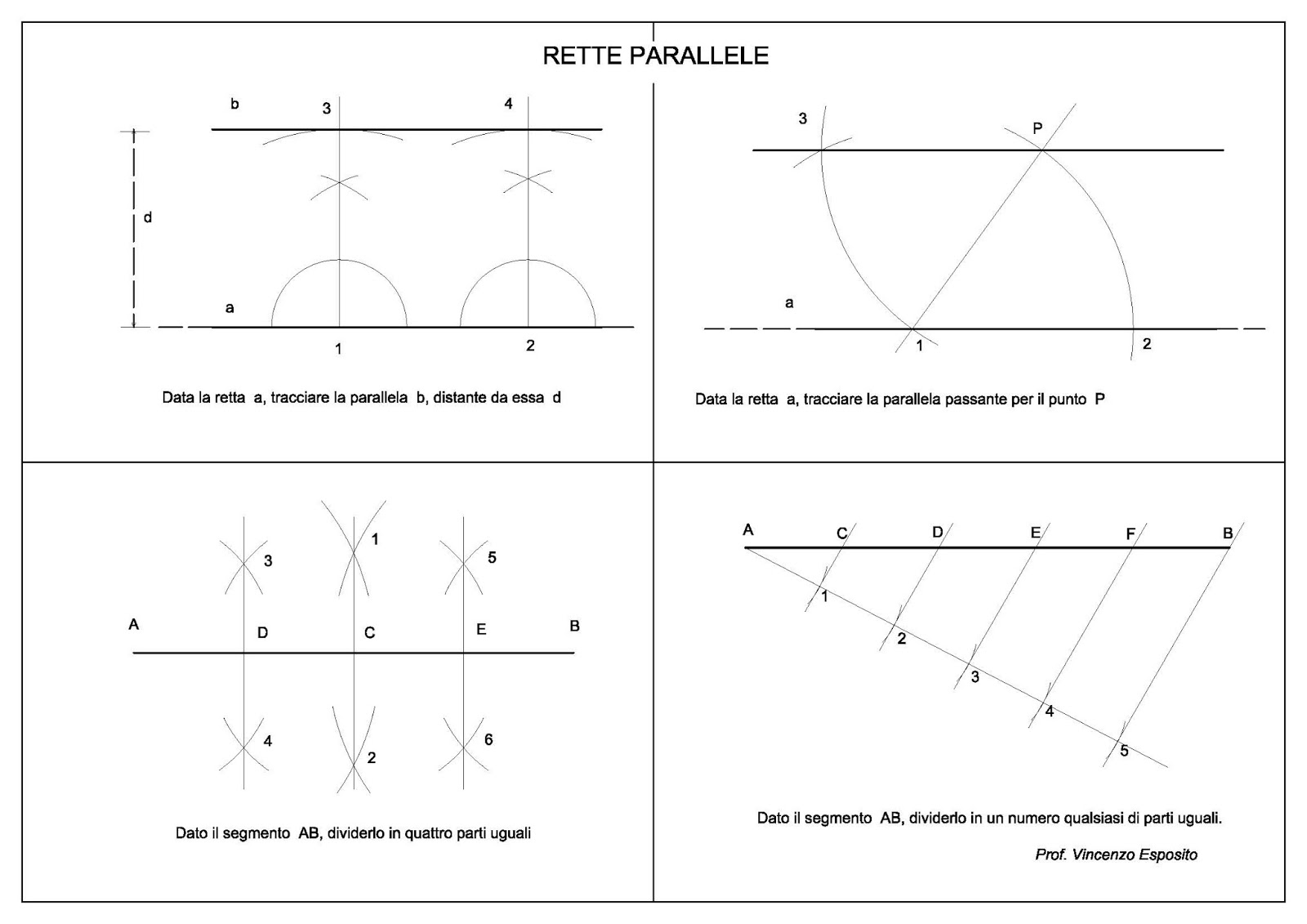 ARTEDIS 1 - Classe Prima --- a cura del prof. Vincenzo Esposito: Rette ...