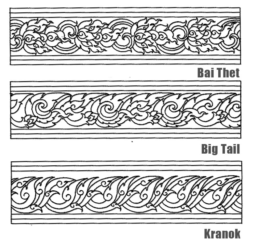Thai Ancient Art work Culture: Lai Thai Its Sting together