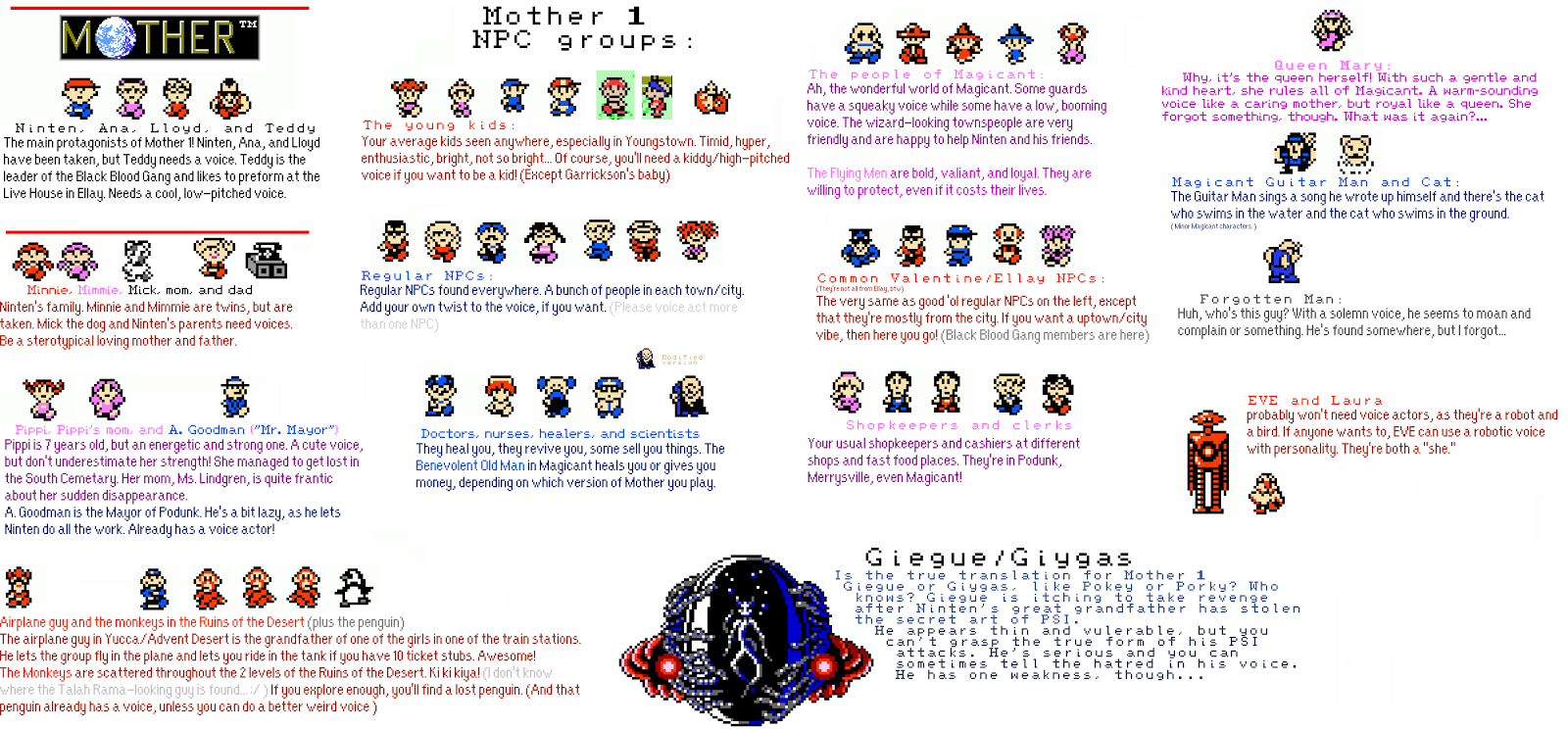 Mother 1 Animated Adventures: Finally! VA Character info!