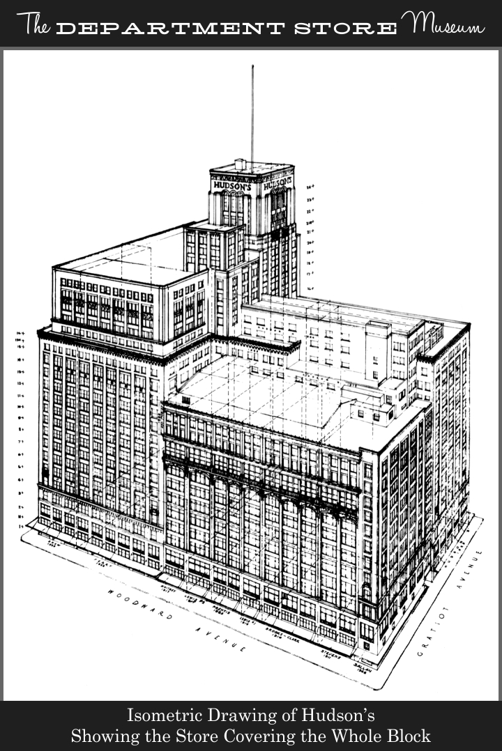 The Department Store Museum: The J. L. Hudson Co., Detroit, Michigan