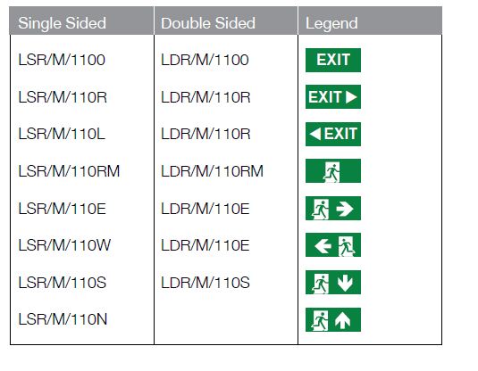 PT. SAVONT VARAVI INDONESIA - ALL ABOUT PHILIPS LIGHTING, ELECTRICAL ...