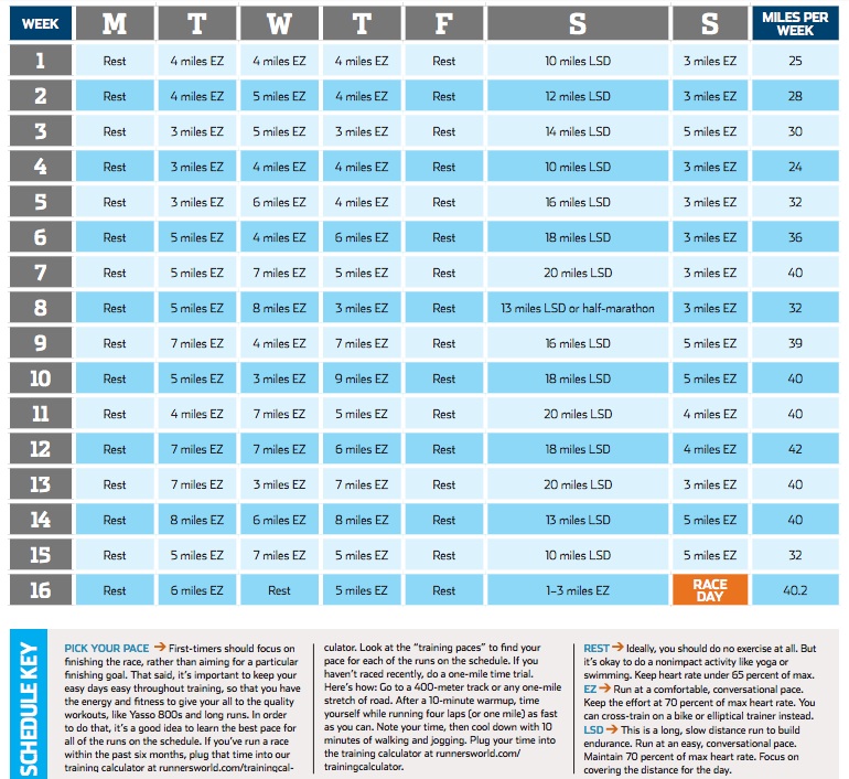 Running Training Schedule