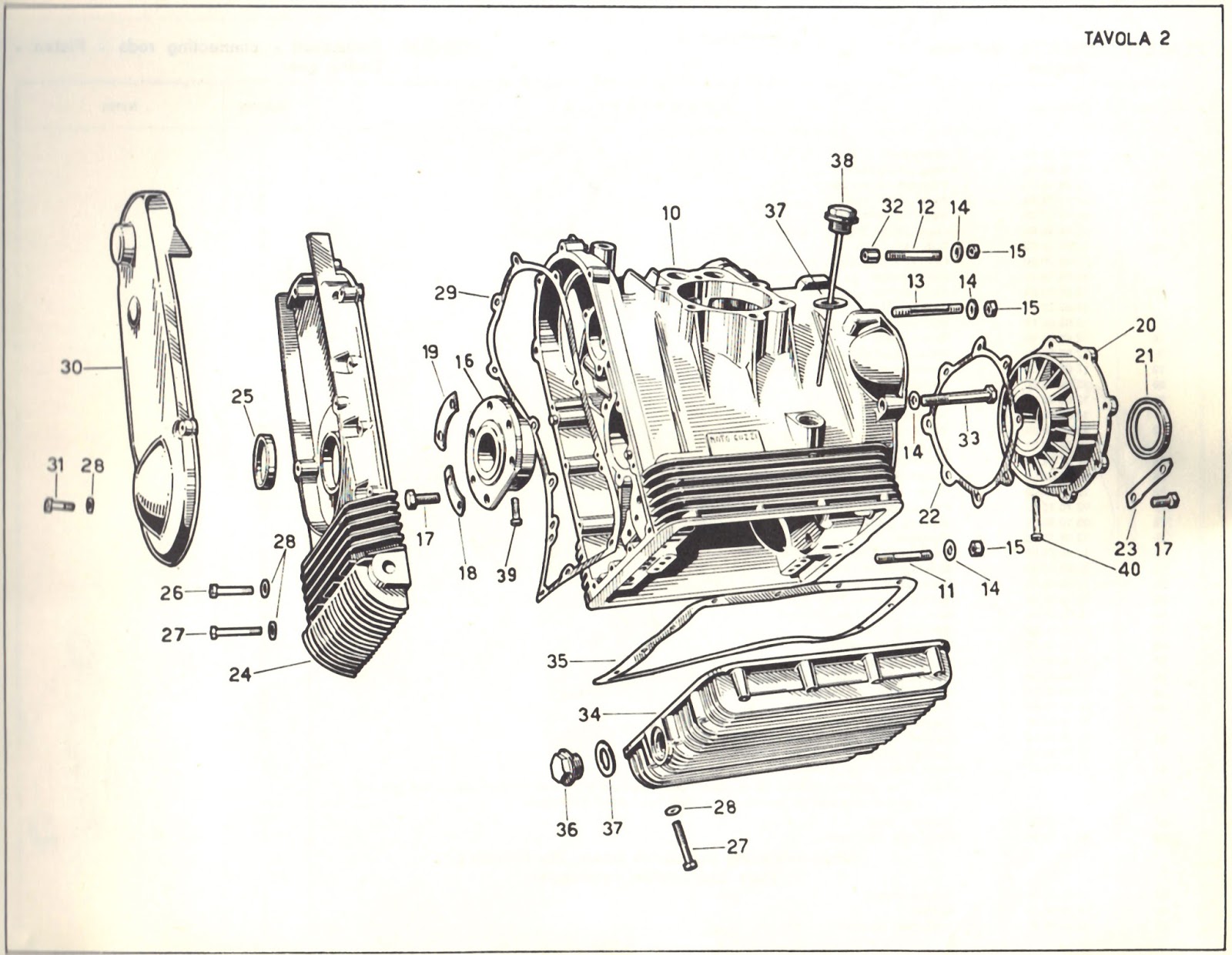 Progress is fine, but it's gone on for too long.: Moto Guzzi V700 ...