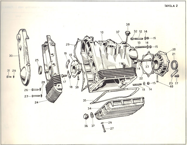 Progress is fine, but it's gone on for too long.: October 2016