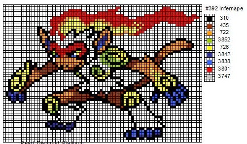 Infernape Pixel Art - KnowNeet