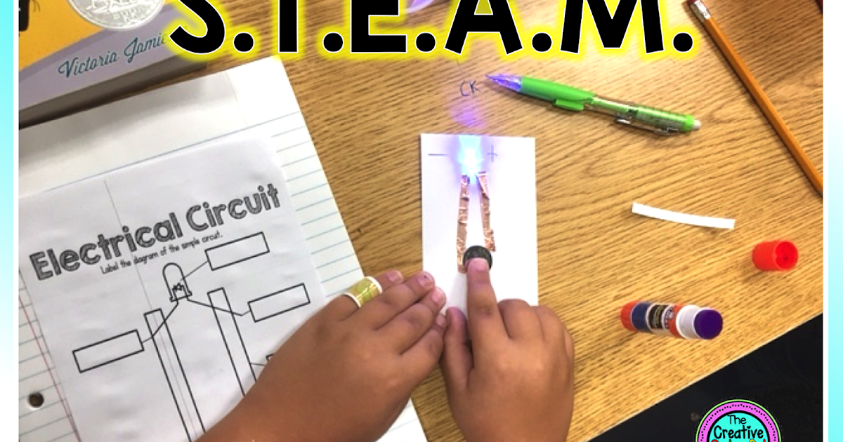 The Creative Colorful Classroom: Simple Circuit STEAM Fun!