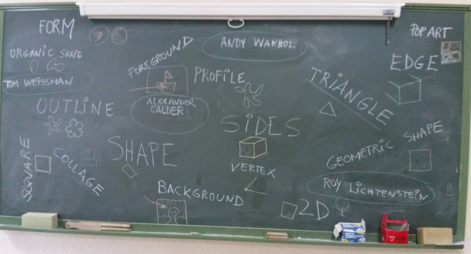 PLASTINGLISH - Visual Arts -: Wordcloud about "shapes"