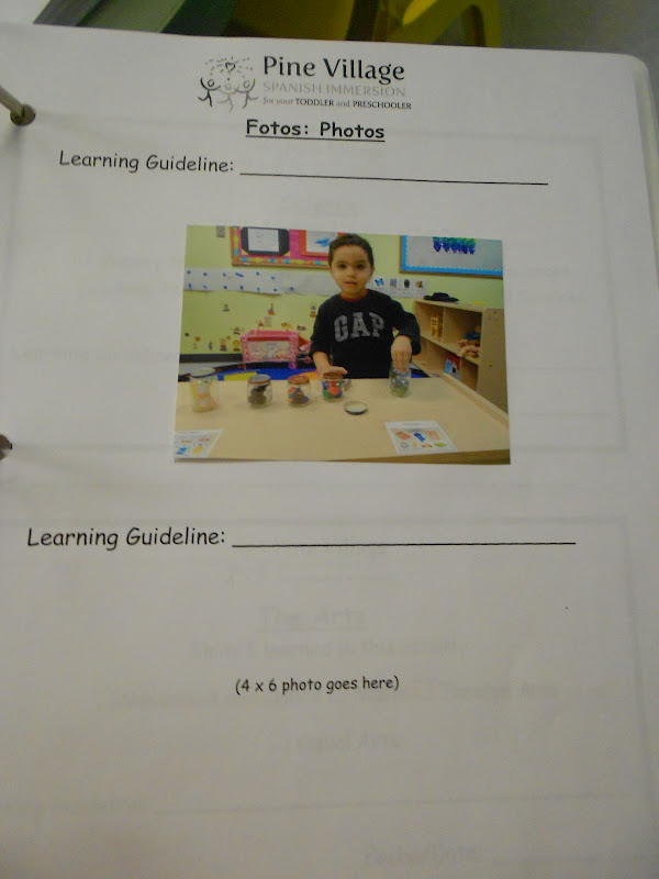 Ideas de Inspiración para los Educadores de Pine Village Preschool ...