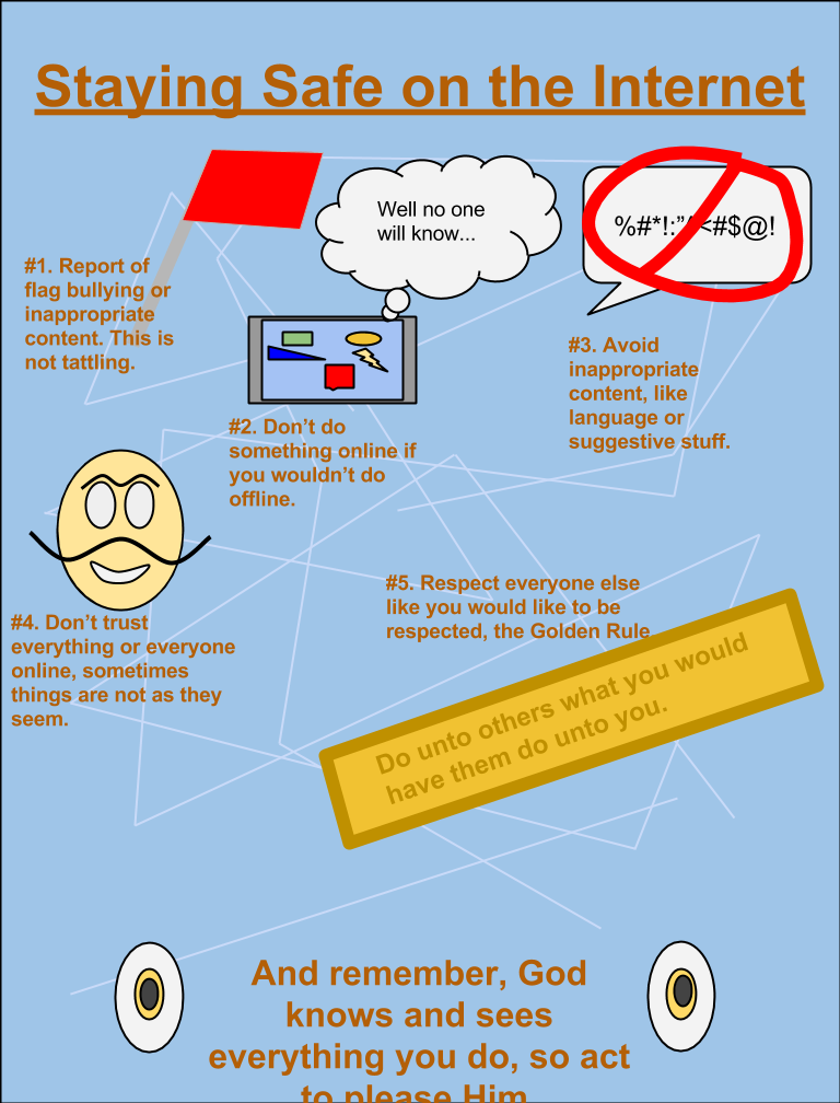 CCS Technology Tips and Trivia: Student-Created Posters
