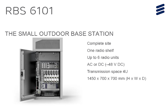 ›List the various RBS 6000 cabinets