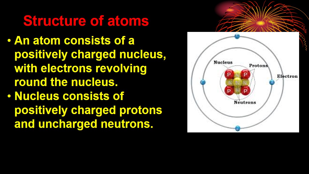 Grade 12: SEMESTER-2 CHAPTER 4 PARTICLE AND NUCLEAR PHYSICS