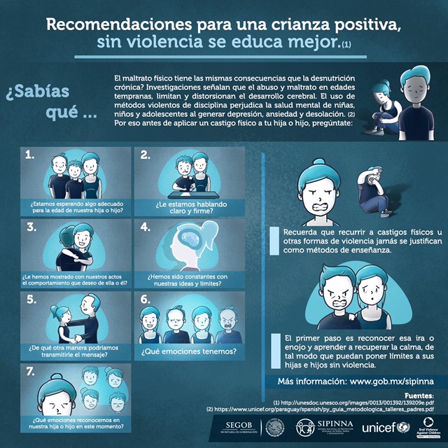 DR. CARLOS ALBERTO CAMPOS ALMEYDA: RECOMENDACIONES PARA UNA CRIANZA ... DR. CARLOS ALBERTO CAMPOS ALMEYDA: RECOMENDACIONES PARA UNA CRIANZA ...