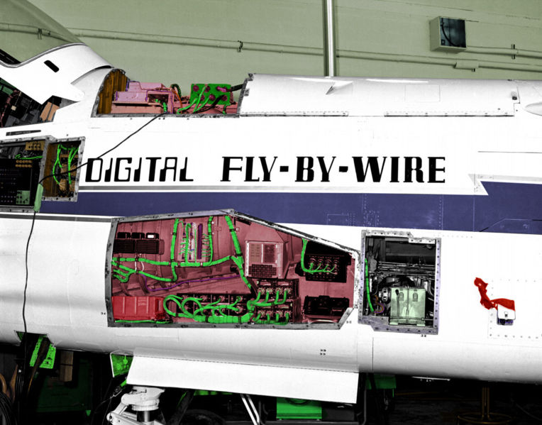 Passione del volo: Vediamo cos'è il Fly-by-Wire