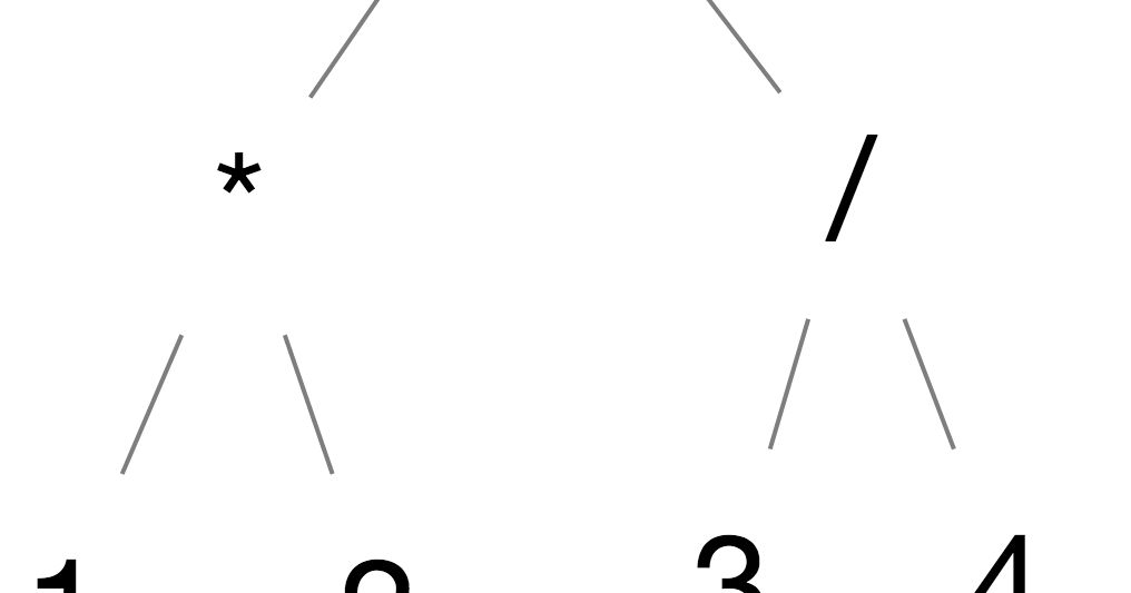 Sleptons Lambda Calculus Expressions