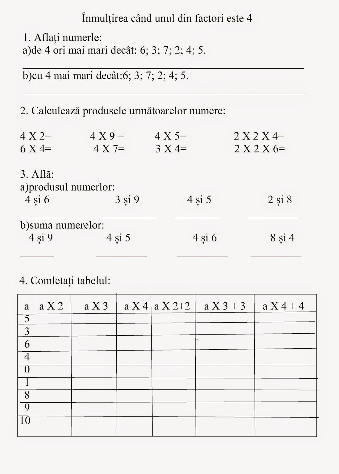 Lumea lui Scolarel...: „Înmulțirea cu 4”(aprofundare)
