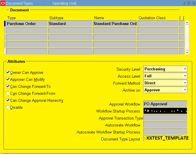 Customising PO Output For Communication Report in Oracle Purchasing