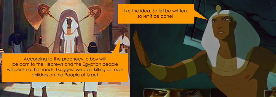 The Story of Baby Moses in the Quran