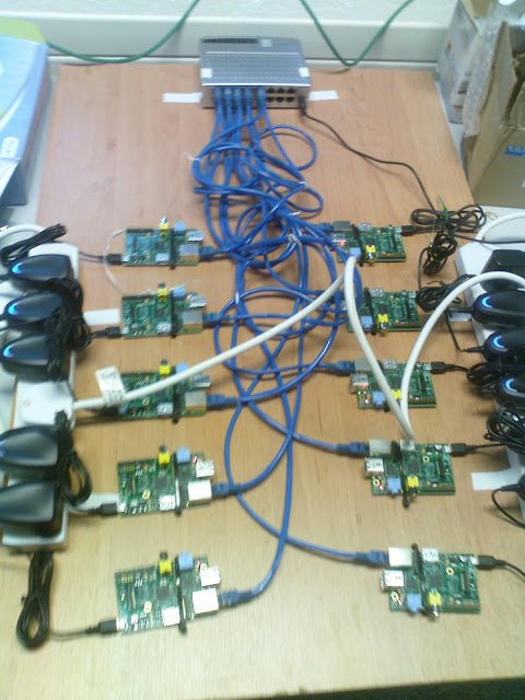 Shane's Software on the side: My Raspberry Pi Cluster :)